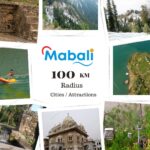 Mabali Island Location Guide - Safdar Adventures
